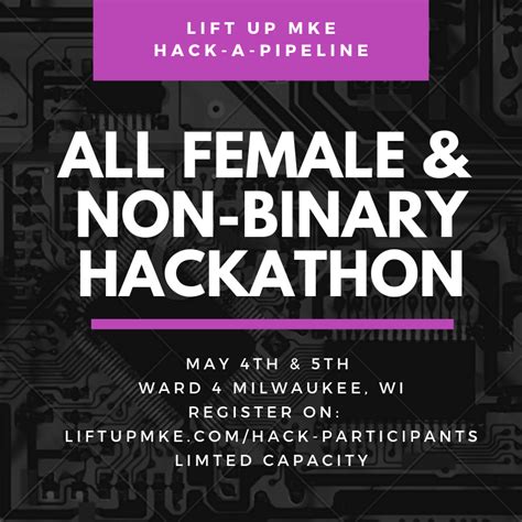 Milwaukees Inaugural All Female And Non Binary Hackathon Urban Milwaukee