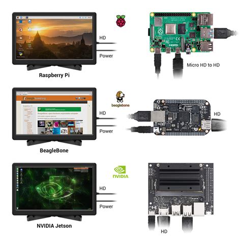 116 Inch 1920x1080 Display Full Hd Display Vga Ips Ps3 Ps4 Gaming
