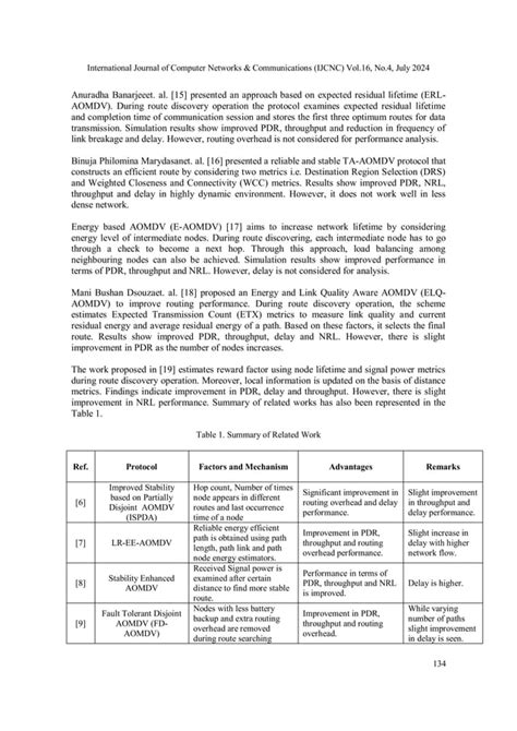 Modified Route Request Broadcasting For Improving Multipath Routing Scheme Performance In Manet