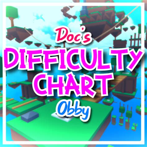 Robloxgo Docs Difficulty Chart Obby 2 Real Time Stats Insights And Ranking