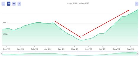 forexpert review