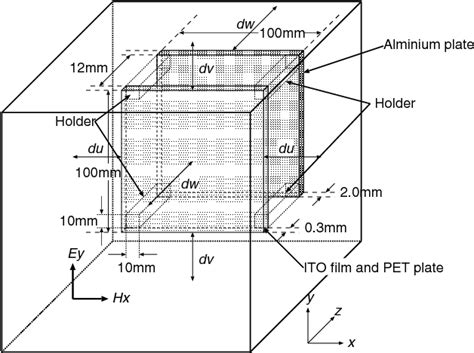temperature distribution of spl lambda 4 type em absorber using