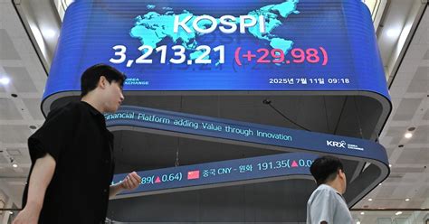 외인 韓증시 화려한 귀환…‘역대급 고지 등정 이끈다