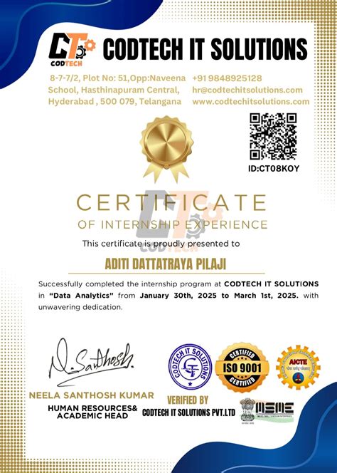 Internship Dataanalytics Learning Codtechitsolutions Gratitude Growth Aditi Pilaji