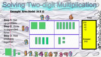 Two Digit Multiplication With Google Slides By Teacher Prep TPT
