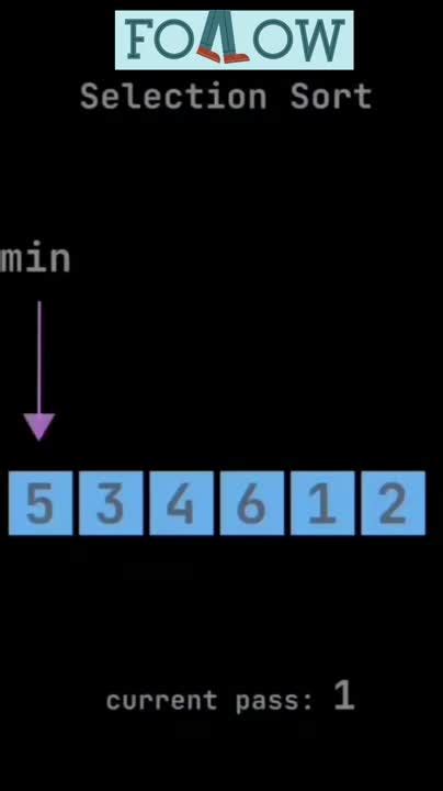 Jitendra Singh On Linkedin Selectionshort Java Javascript Dsa Dsacoding