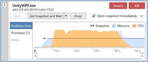 Control Profiling Session Dottrace Documentation