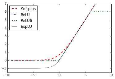 There S More TensorFlow Machine Learning Cookbook Second Edition