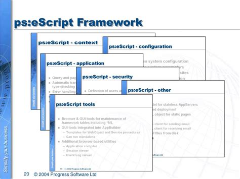 Ppt Psescript Framework For Developing Browser Based Applications Powerpoint Presentation