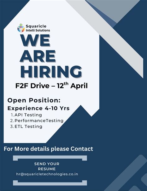 Wearehiring Qajobs Softwaretesting Apitesting Etltesting… Vani Sundaram