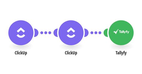 Sync Clickup And Tallyfy For Streamlined Automation 4spot Consulting
