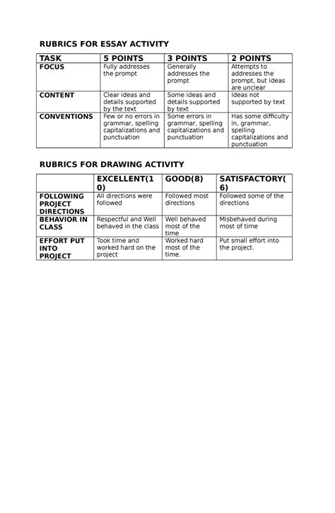 Rubrics For Essay Activity Rubrics For Essay Activity Task 5 Points 3