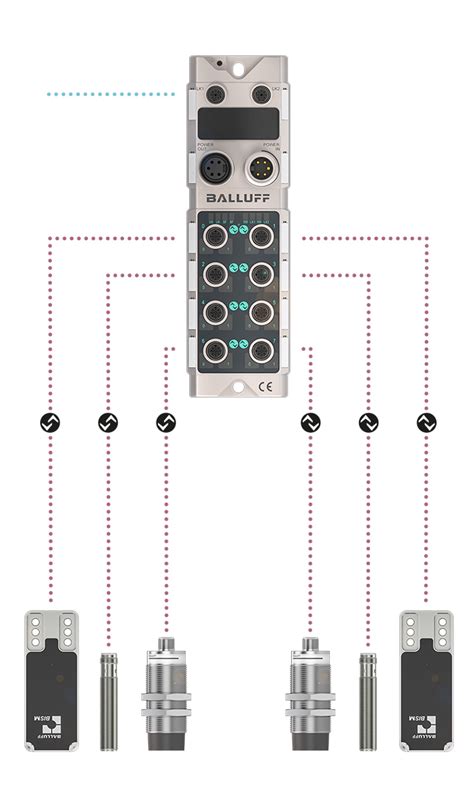 Entry Level Configurator For Your Rfid System Balluff