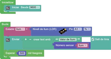 M4 Introducció A La Programació Amb Arduinoblocks Cqaala Qualitat