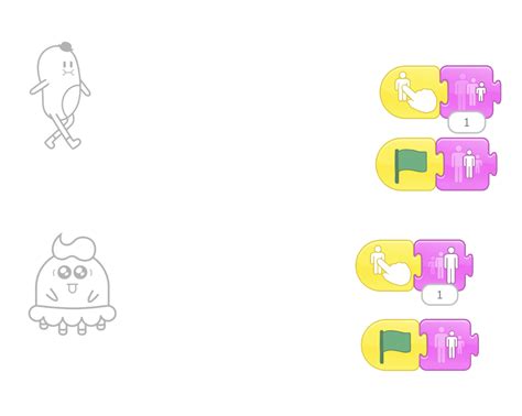 Ý Tưởng Dự án Scratchjr Cho Trẻ Em Thiết Bị Giáo Dục Stem