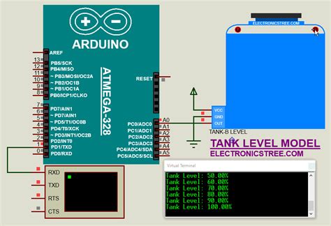 tank level sensor enhanced models for automation projects proteus 8 library electronics tree