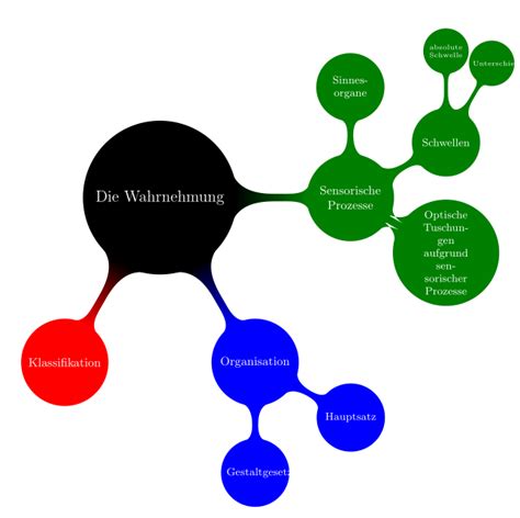 Scala Scalaz Stream Tcp `echo` App Not Work Stack Overflow