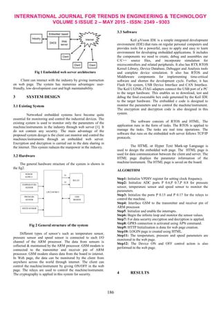 Arm Based Real Time Monitoring And Controlling Of Industrial Parameters Using GPRS PDF