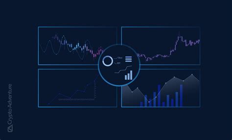 A List Of Crypto Trading Patterns