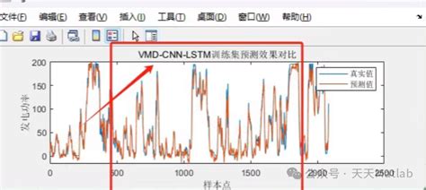 多维时序 matlab实现vmd cnn lstm变分模态分解结合卷积神经网络结合长短期记忆神经网络多变量时间序列预测 csdn博客