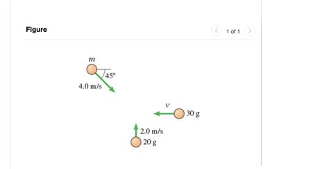 Solved Figure Part A Figure 1 ﻿shows A Collision Between