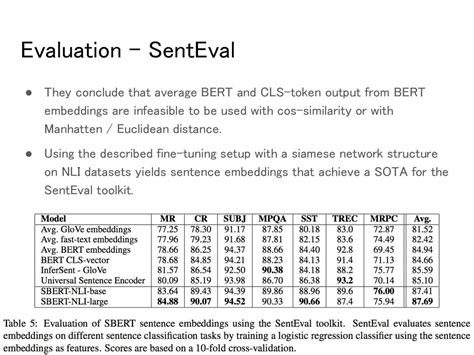 Sentence Bert Sentence Embeddings Using Siamese Bert Networks