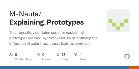 Github M Nauta Explaining Prototypes This Repository Contains Code For Explaining Prototypes