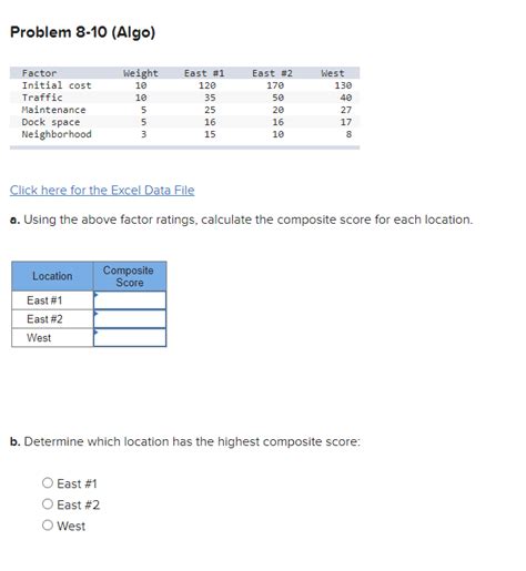 Solved Problem 8 10 Algo Click Here For The Excel Data Chegg Com