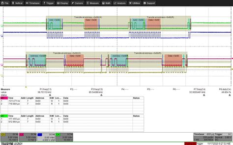 DS90UB928Q Q1 Can We Change The Line Speed Of The I2C Interface Forum Interface TI E2E