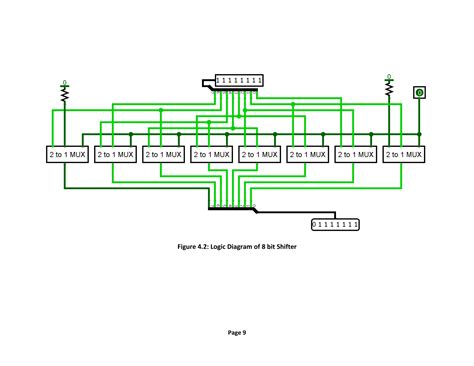 Lab Manual Computer Organization And Architecture Docx