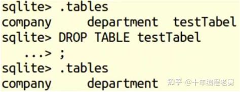 Sqlite数据库的三种后缀(db Db3 Sqlite)有什么区别? 知乎 Sqlite数据库的三种后缀(db Db3 Sqlite)有什么区别? 知乎