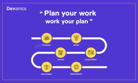 be your mern stack developer and react node js expert by azhersaeedch