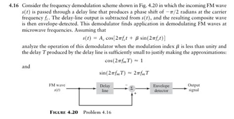 Solved Consider The Frequency Demodulation Scheme Shown In