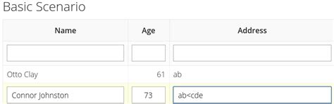 characters after a less than sign are not displayed · issue 1226