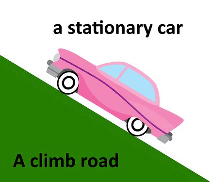 Help About Vehicle And Gravity Scripting Support Developer Forum