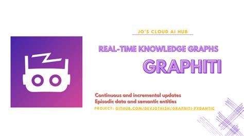 Building A Temporal Knowledge Graph For Llms With Graphiti Pydantic