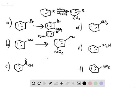 Solved Predict The Major Product S Of Nitration Of The Following Substances Which React Faster