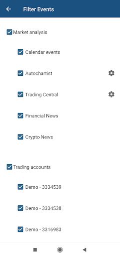 Blotter Ctrader Mobile Android Blotter Ctrader Mobile Android