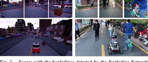 Figure 3 From Autonomous Multi View Navigation Via Deep Reinforcement