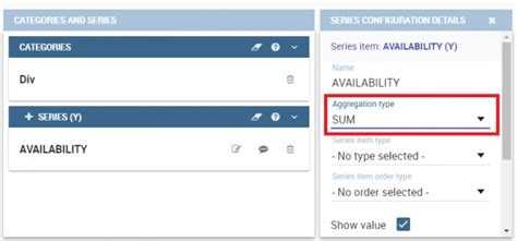 How To Get The Correct Calculated Measure Data Showing In The Chart