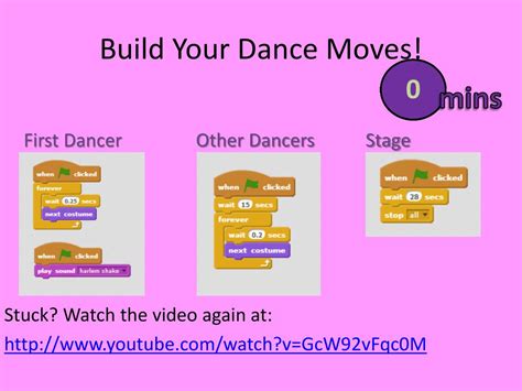 PPT An Introduction To Scratch Lets Dance My Dance Animation PowerPoint Presentation ID