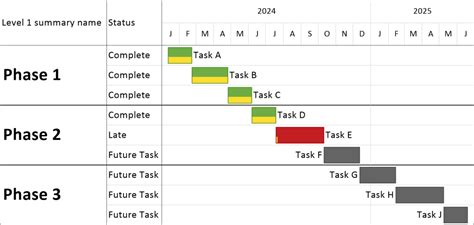 Whats New In Onepager 72 Conditional Formatting Of Swimlane And Text