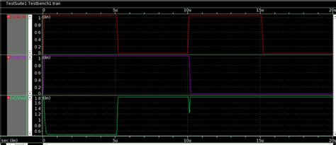 GitHub N Nagamallishwar Implementation Of 2 Input NAND Gate Using CMOS Technology This