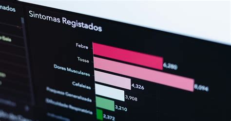 教你簡單上手seaborn資料視覺化工具的重要實作