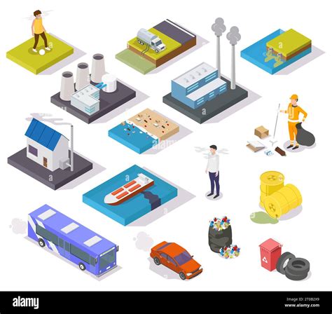 Environmental Pollution Types Vector Flat Isometric Flowchart Stock Vector Image And Art Alamy