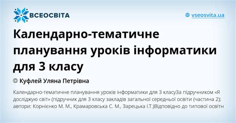 Календарно тематичне планування уроків інформатики для 3 класу КТП Інформатика