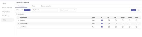 implementing real time anomaly detection with openobserve and random