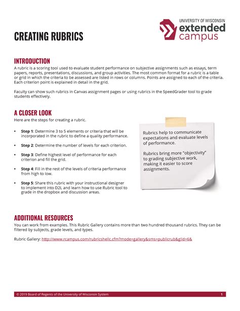 Creating Rubrics Example © 2019 Board Of Regents Of The University Of