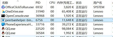 Graalvm Nativeimage 小试牛刀 And 踩坑指南 Ghostchus Blog
