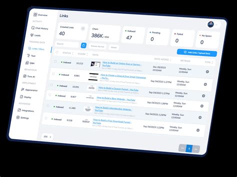 Custom Ai Chatbot Builder Ai Customer Service Chatbots